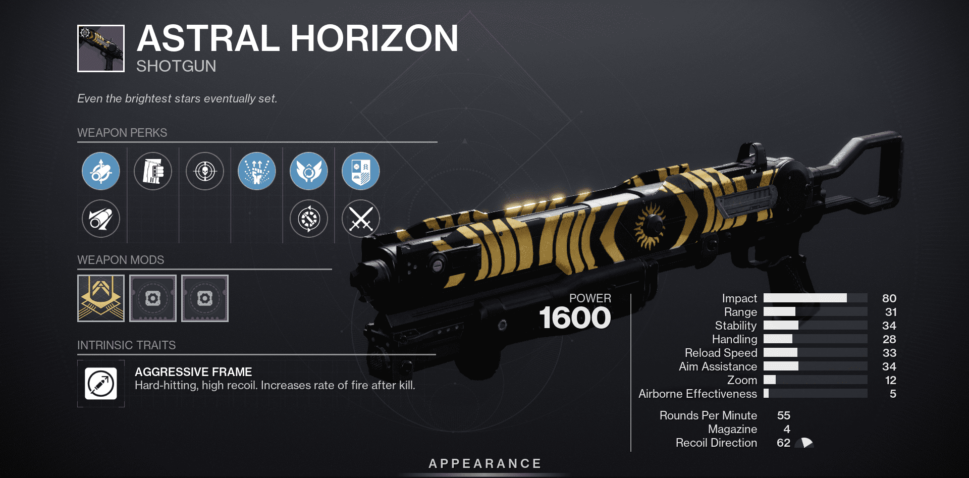 Best PvP Shotguns in Destiny 2 (Top-10 List in 2023-2024)