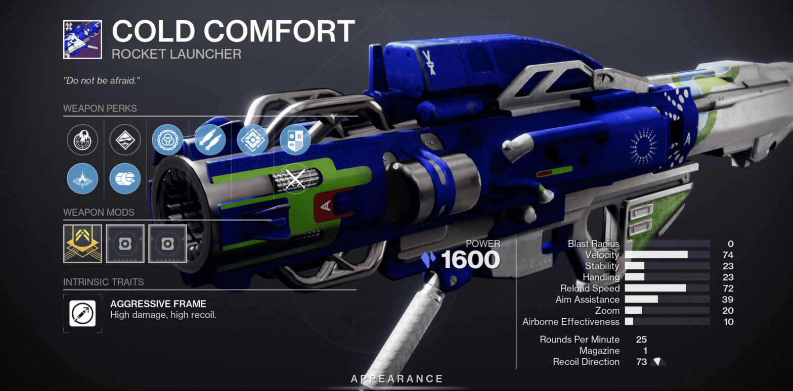 Best Rocket Launcher in Destiny 2 TFS Heresy (Top-10 Tier List)