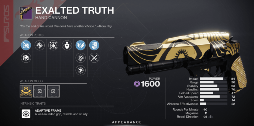 Best Void Weapons in Destiny 2 TFS Episode 3 Heresy (Top-10)