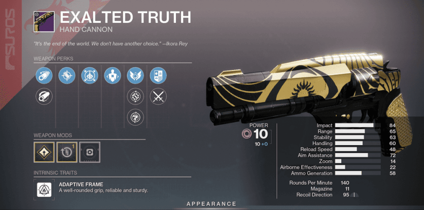Best Void Weapons in Destiny 2 Renegades (Top-10)
