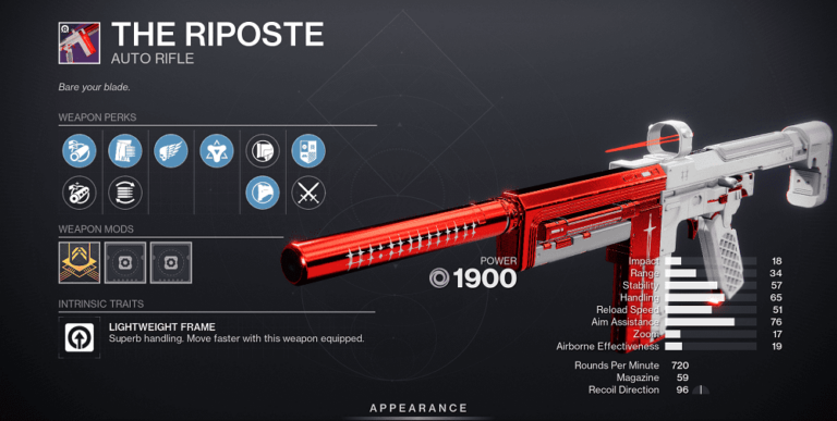 Best PvP Weapons and Loadouts (Destiny 2 TFS Episode 3)