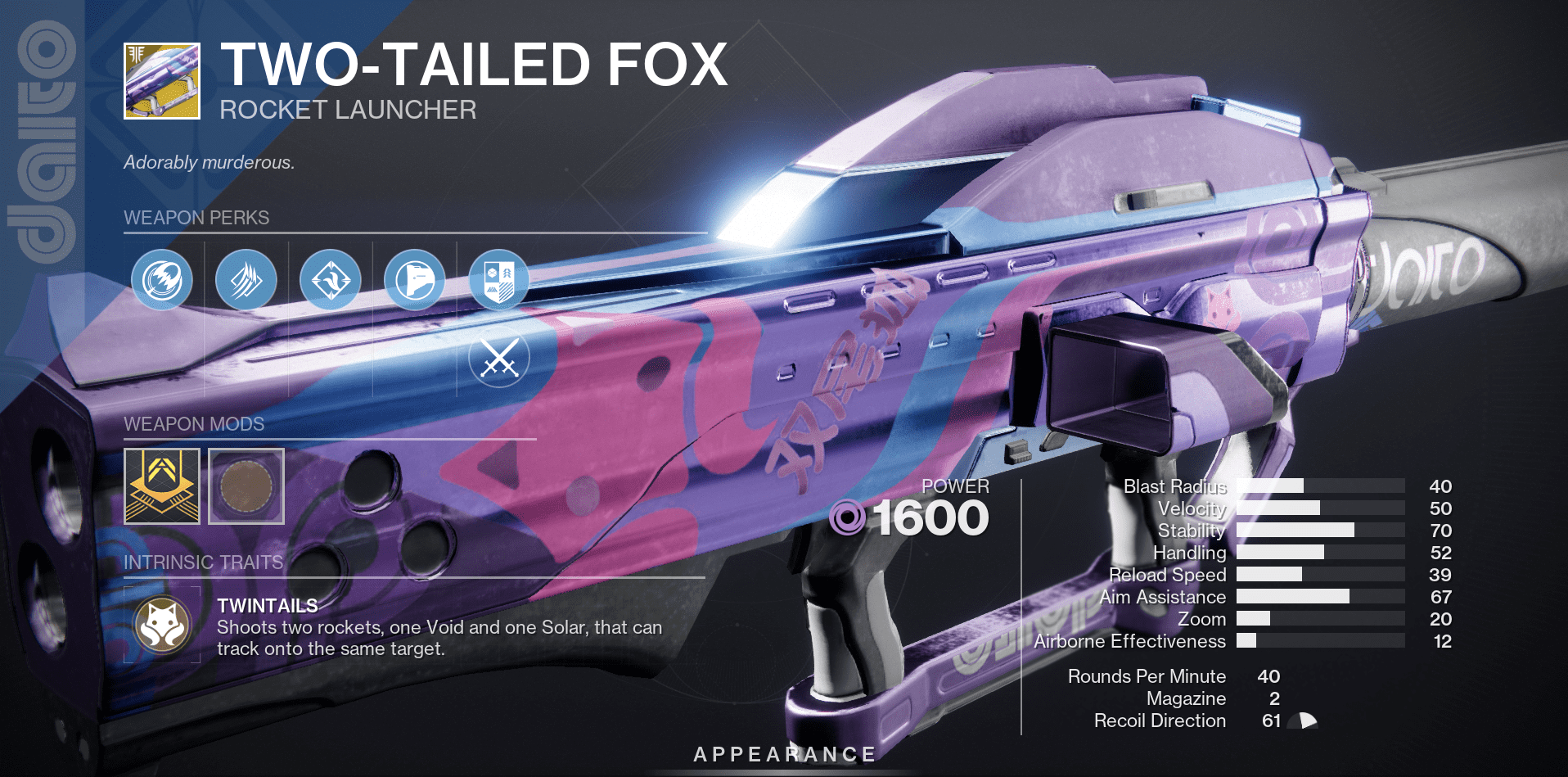 Best Void Weapons in Destiny 2 (Top-10 List in 2023-2024)
