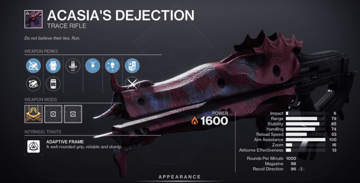 Best Raid Weapons in Destiny 2 TFS (Tier List for PvP & PvE)