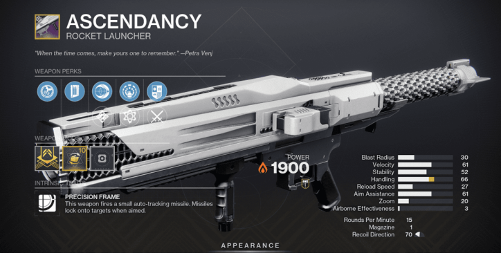 Best Rocket Launcher in Destiny 2 TFS Heresy (Top-10 Tier List)