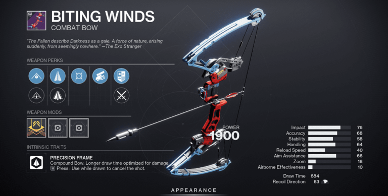 Best Combat Bow in Destiny 2 TFS Heresy: PvE & PvP Tier List