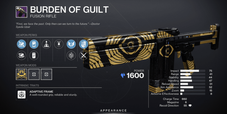 Best Fusion Rifle in Destiny 2 TFS Heresy (PvP & PvE Tier List)