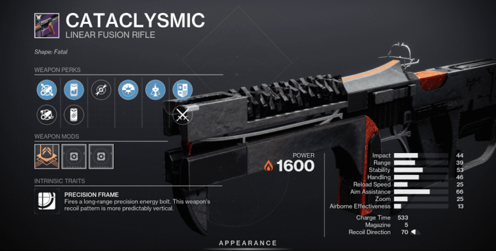 Best Raid Weapons in Destiny 2 TFS (Tier List for PvP & PvE)