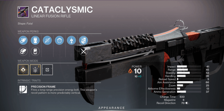 Best Linear Fusion Rifle in Destiny 2 Edge of Fate (PvP & PvE)