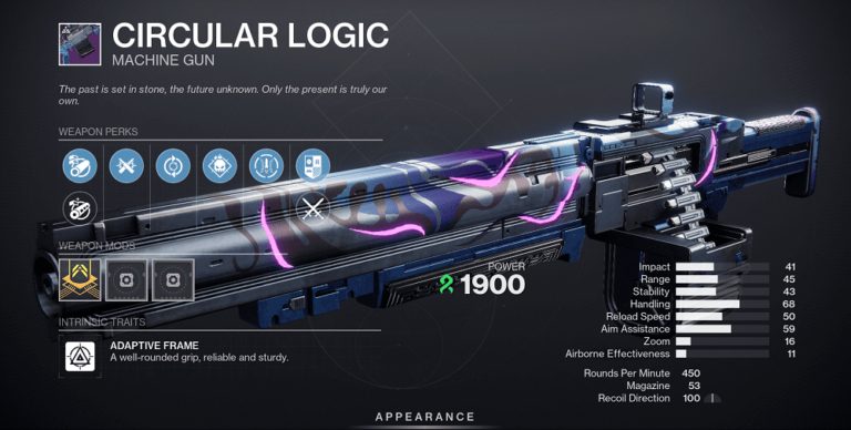 Best Machine Gun in Destiny 2 Edge of Fate (PvP/PvE Tier List)