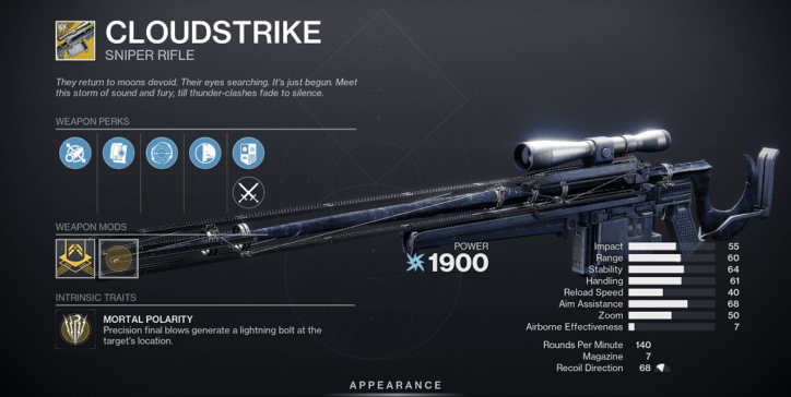 Best Sniper Rifle in Destiny 2 Renegades (PvP & PvE Tier List)