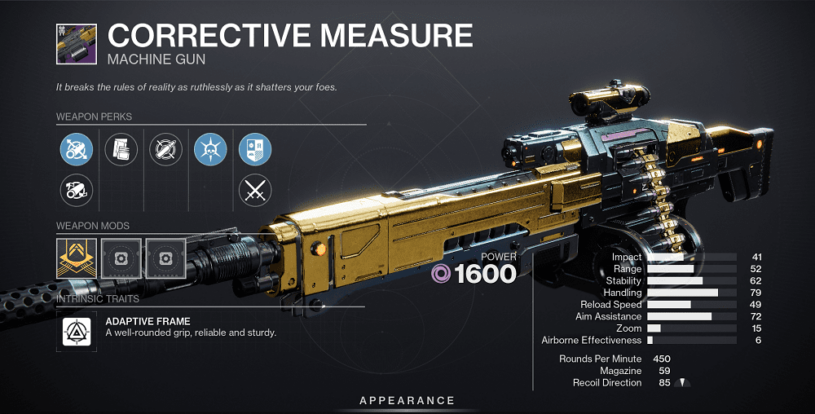 Best Raid Weapons in Destiny 2 TFS (Tier List for PvP & PvE)