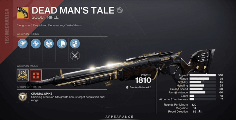 Best Scout Rifle in Destiny 2 The Edge of Fate (PvE and PvP)