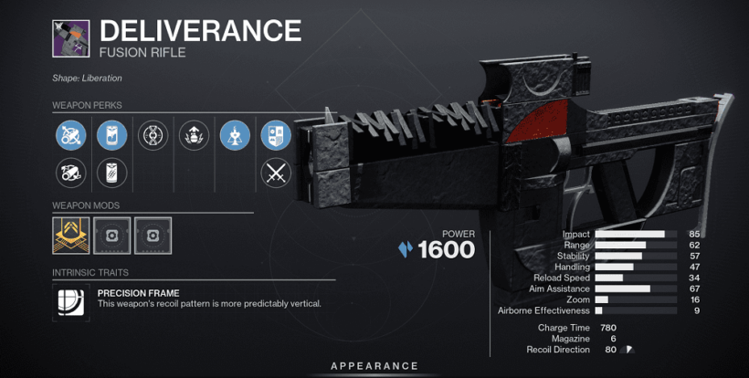 Best Raid Weapons in Destiny 2 TFS (Tier List for PvP & PvE)