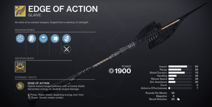 Best Glaives in Destiny 2 TFS Episode Heresy (Top-10 Tier List)