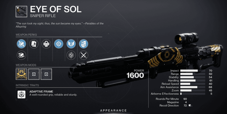 Best Sniper Rifle in Destiny 2 TFS Heresy (PvP & PvE Tier List)