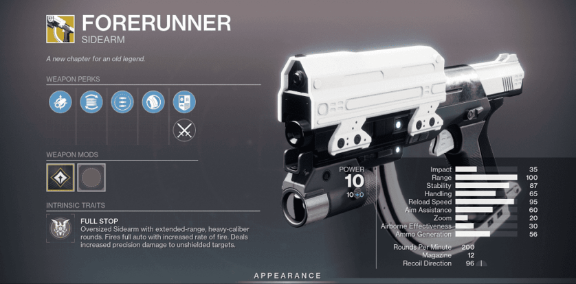 Best PvP Weapons and Loadouts (Destiny 2 The Edge of Fate)