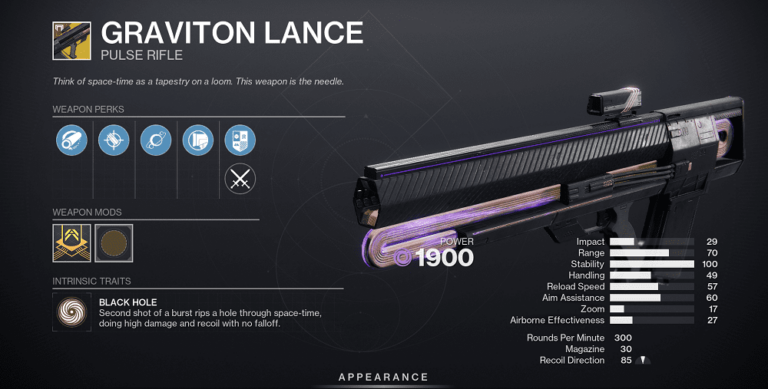 Best Pulse Rifle in Destiny 2 TFS Heresy (PvP & PvE Tier Lists)