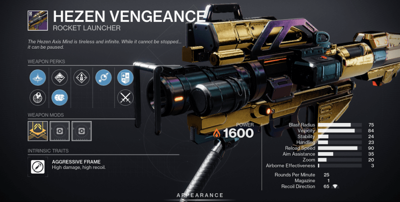 Best Rocket Launcher in Destiny 2 TFS Heresy (Top-10 Tier List)