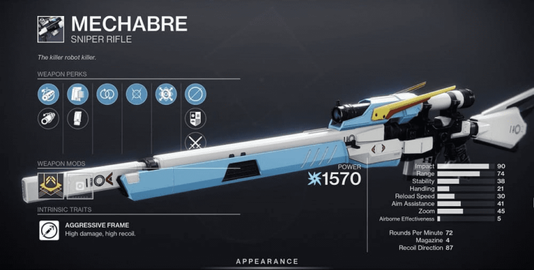 Best Sniper Rifle in Destiny 2 Renegades (PvP & PvE Tier List)