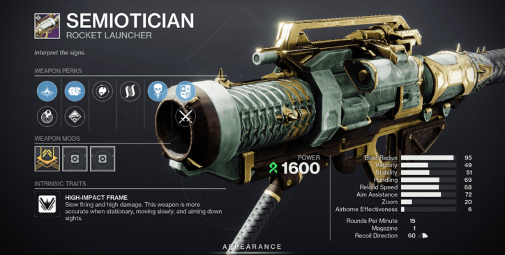 Best Rocket Launcher in Destiny 2 TFS Heresy (Top-10 Tier List)