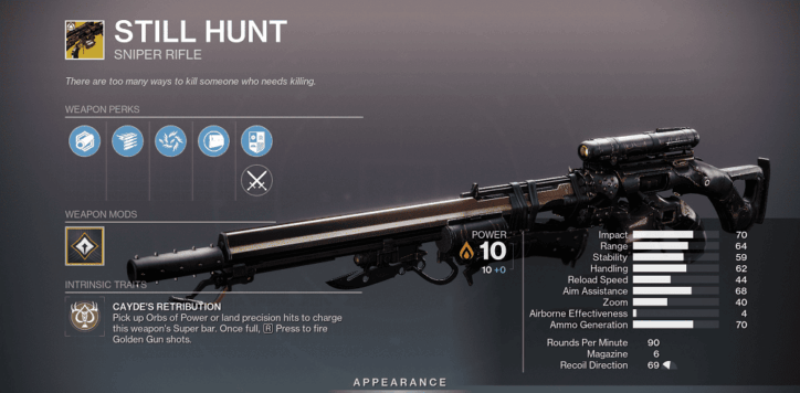 Best PvE Weapons & Loadouts in D2 TEOF (Boss DPS/Adds Clear)