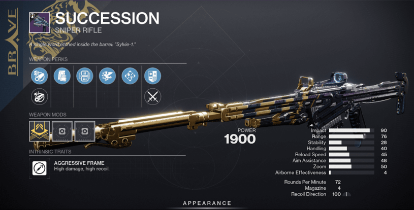 Best Raid Weapons in Destiny 2 TFS (Tier List for PvP & PvE)