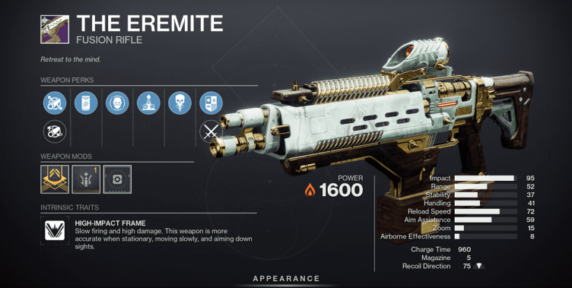 Best Fusion Rifle in Destiny 2 TFS Heresy (PvP & PvE Tier List)