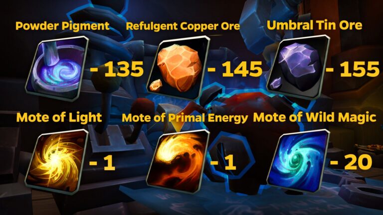 WoW Midnight Engineering Leveling Guide (Fast 1-100 Skill Up)