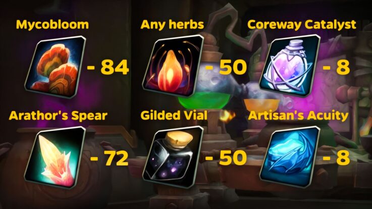 WoW TWW Alchemy Leveling Guide (Fast 1-100 Skill Upgrade)