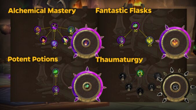 WoW TWW Alchemy Leveling Guide (Fast 1-100 Skill Upgrade)