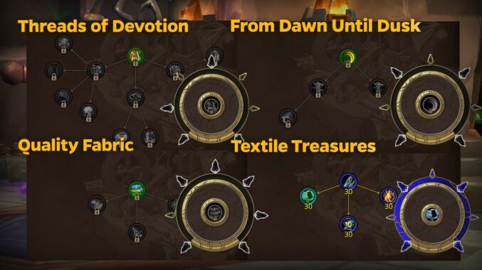 WoW Midnight Tailoring Leveling Guide (Fast 1-100 Skill Upgrade)