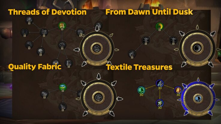 WoW TWW Tailoring Leveling Guide (Fast 1-100 Skill Upgrade)
