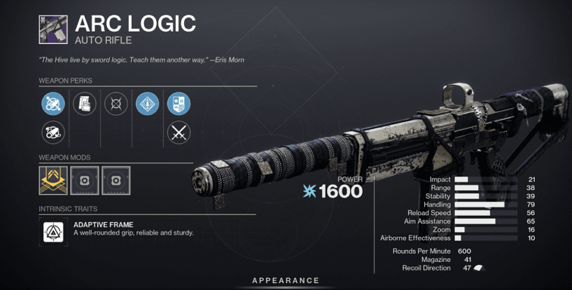 Destiny 2 Pit of Heresy Loot Table (Exotic, Weapons, Armor Sets)