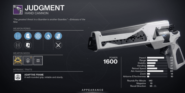 Destiny 2 Prophecy Loot Table (Exotic, Weapons, Armor Sets)
