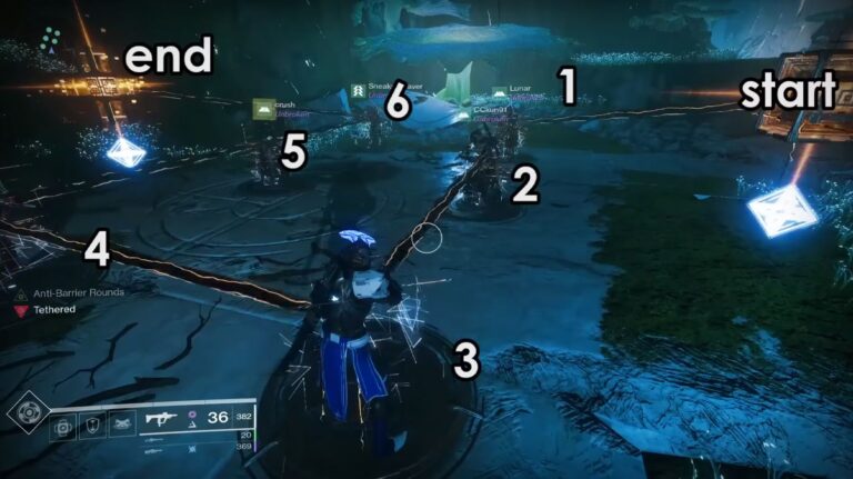 Destiny 2 Divine Fragmentation Quest Guide | How to get Divinity