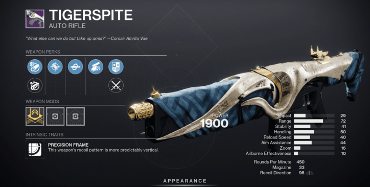 The Shattered Throne Loot Table (Exotic, Weapons, Armor Sets)