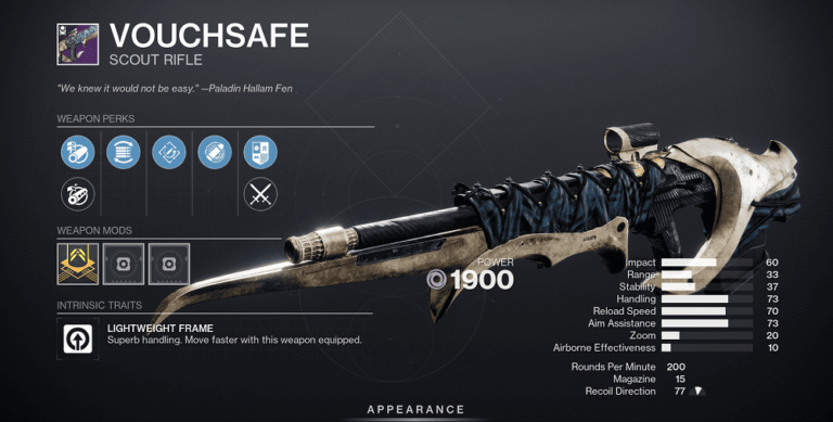 The Shattered Throne Loot Table (Exotic, Weapons, Armor Sets)