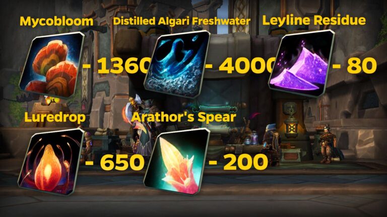 WoW TWW Inscription Leveling Guide (Fast 1-100 Skill Upgrade)