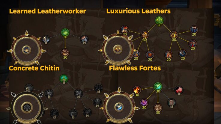 WoW Leatherworking Leveling Guide (Fast TWW 1-100 Skill Up)