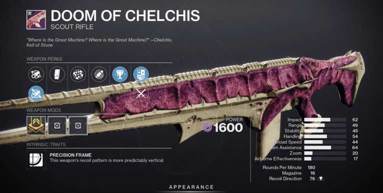 Best Scout Rifle in Destiny 2 TFS Episode Heresy (PvE and PvP)