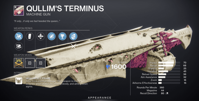 King's Fall Loot Table (Exotic, Weapons, Armor Sets)