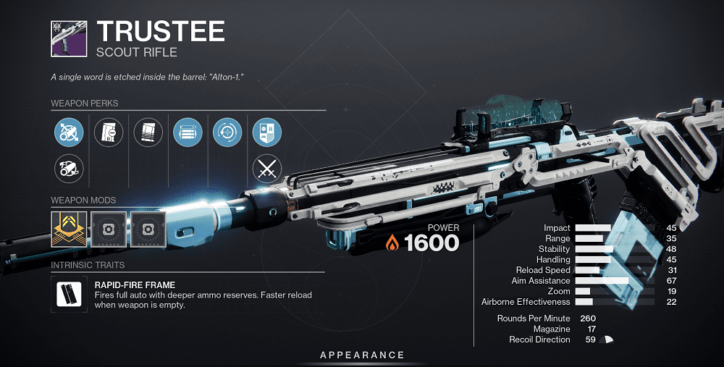 Deep Stone Crypt Loot Table (Exotic, Weapons, Armor Sets)