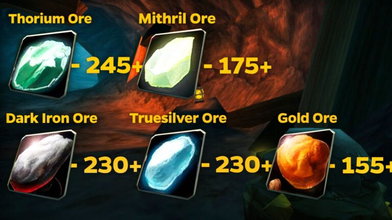 WoW Classic Mining Guide (1-300 Leveling, Tips, Routes)