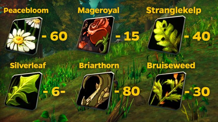 WoW Classic Alchemy Guide (1-300 Leveling, Tips, Herb, Potions)