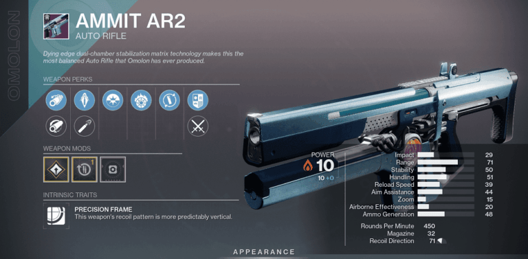 Best Solar Weapons in Destiny 2 Renegades (PvE & PvP)