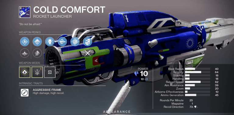 Best Rocket Launcher in Destiny 2 Renegades (Top-10 Tier List)