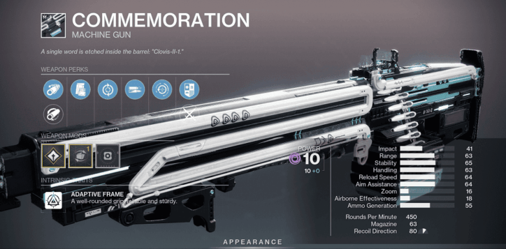 Best Machine Gun in Destiny 2 Edge of Fate (PvP/PvE Tier List)