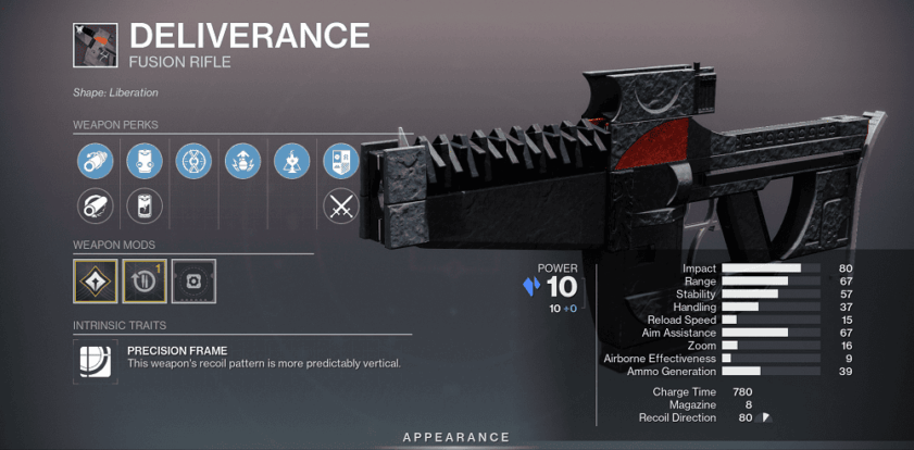Best Raid Weapons in Destiny 2 Renegades