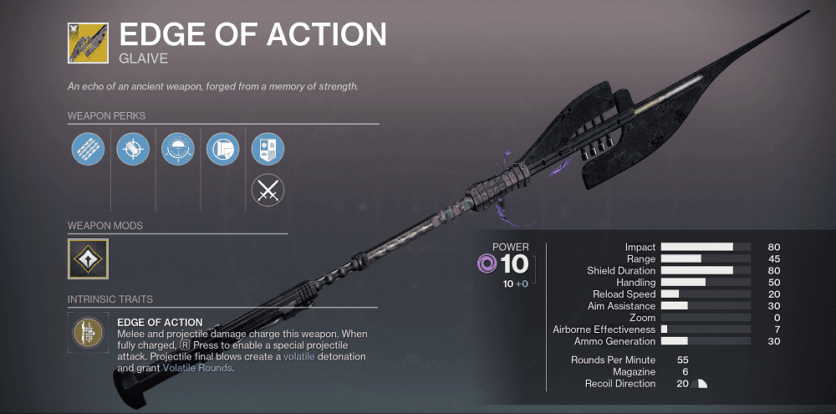 Best Glaives in Destiny 2 Renegades (Top-10 Tier List)