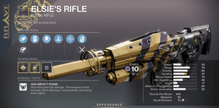 Best Void Weapons in Destiny 2 The Edge of Fate (Top-10)